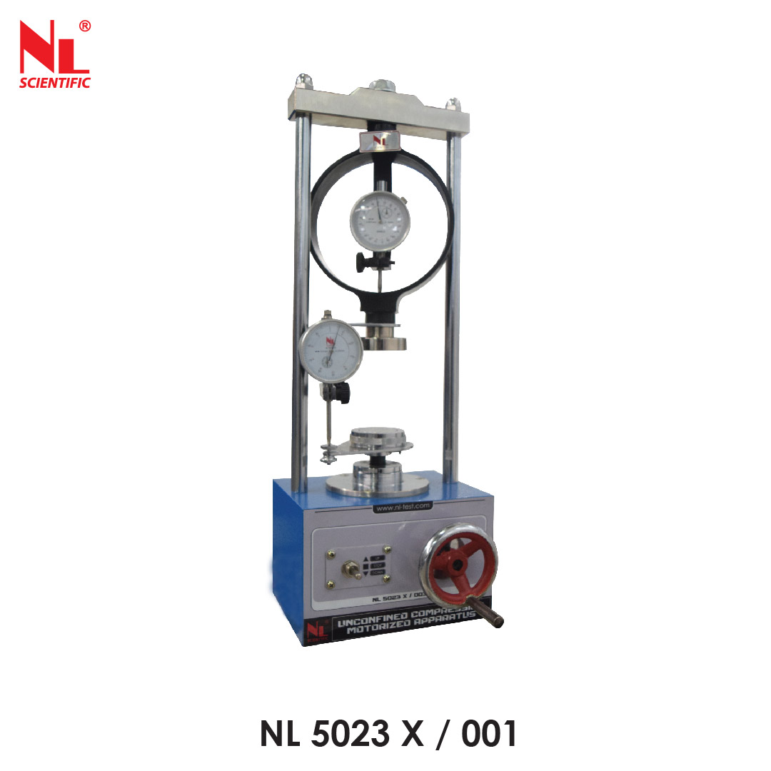 Unconfined Compression Apparatus, Motorized