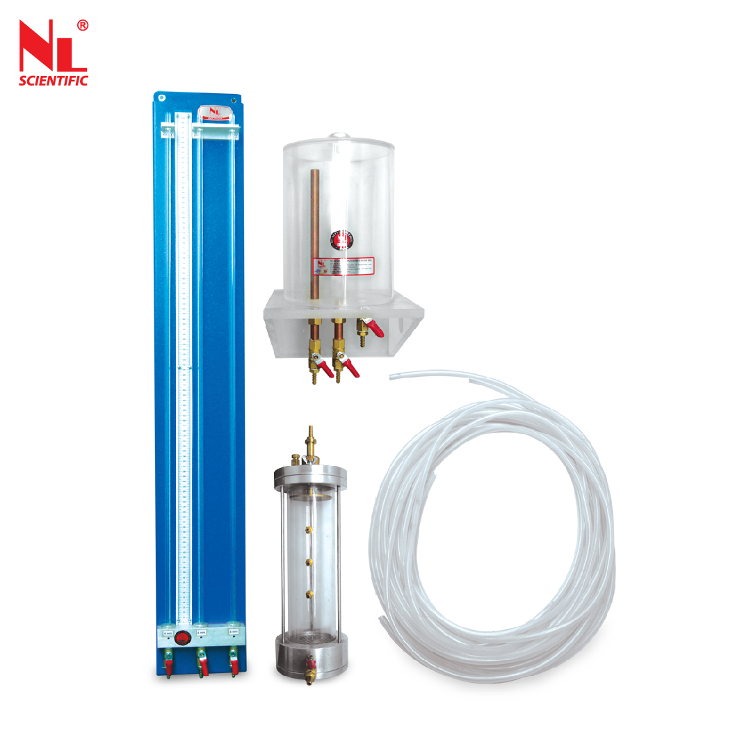 Constant Head Permeameter Supplier